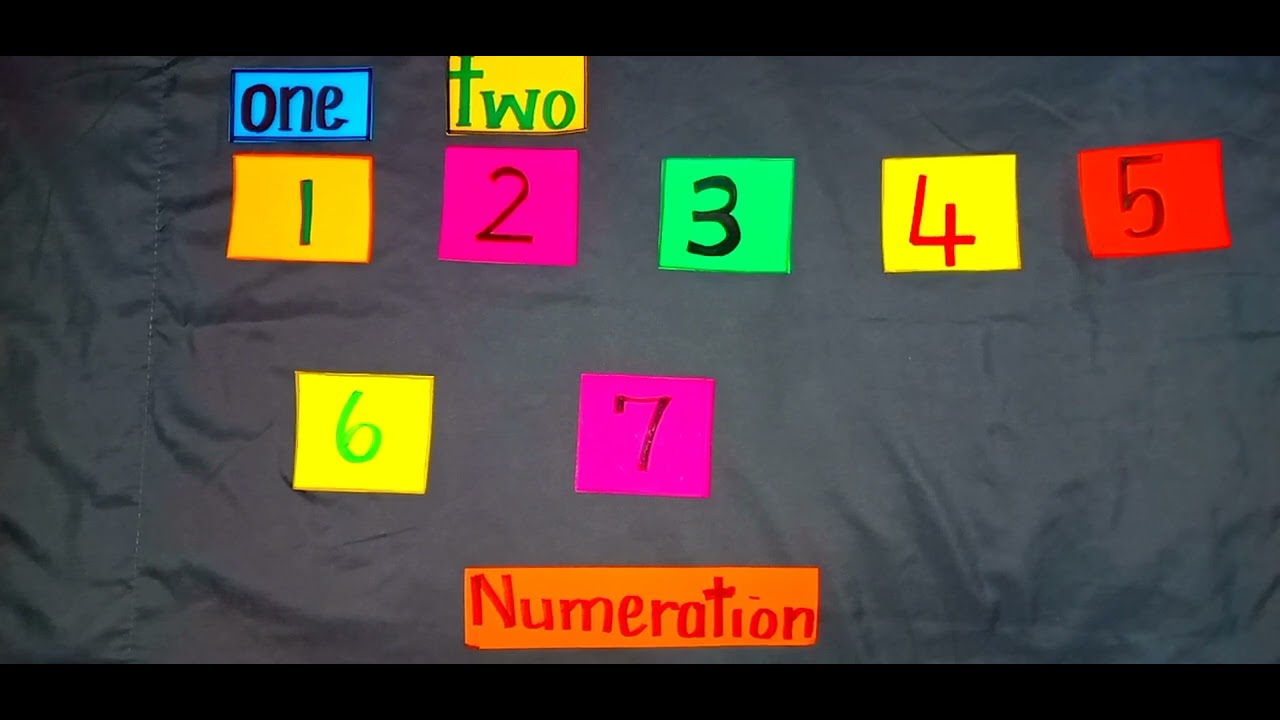 Numeral 0 - 7 names - YouTube