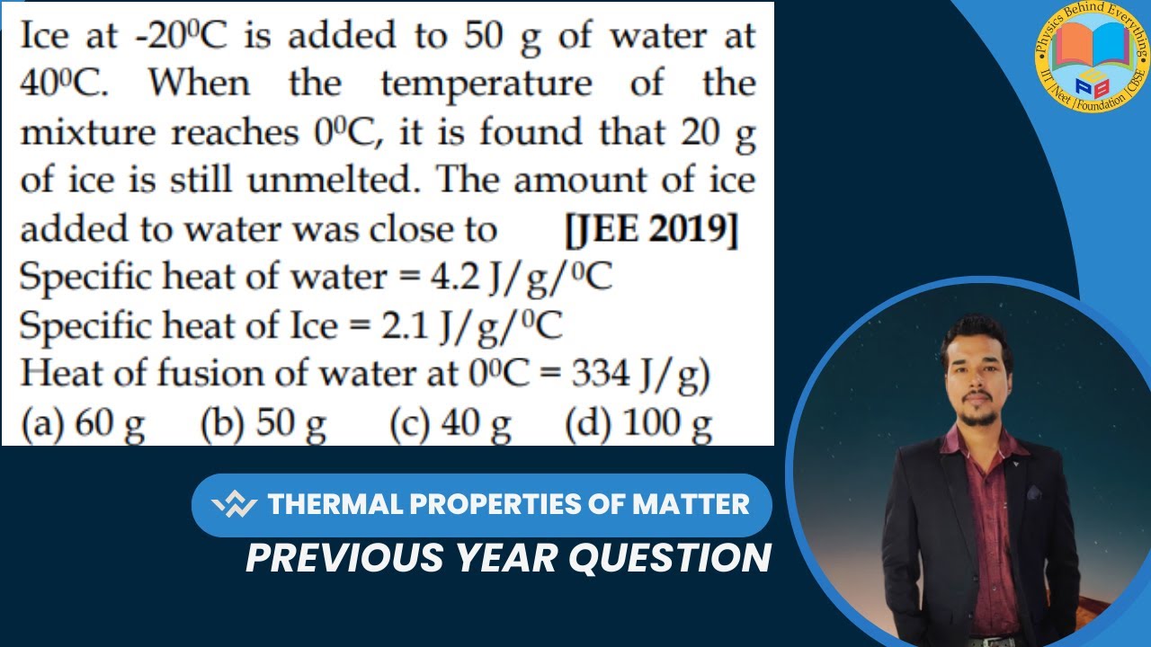 Ice at -20 degree Celsius is added to 50 g of water at 40 degree ...