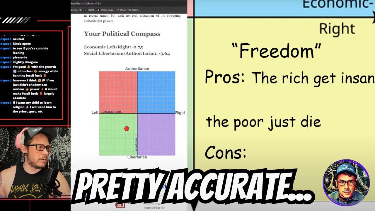 I TAKE A POLITICAL COMPASS TEST AND WATCH "Casually Explained: The ...