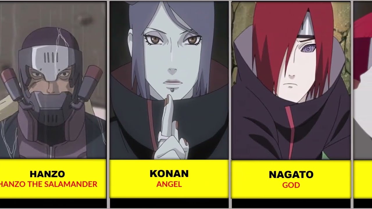 Every Ninja Nicknames in Naruto - YouTube