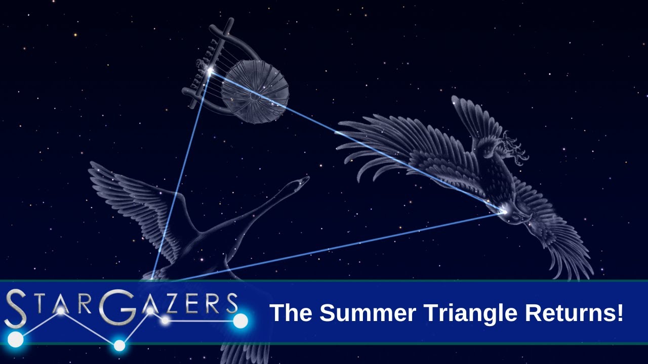 The Summer Triangle Returns! | April 24 - April 30 | Star Gazers - YouTube