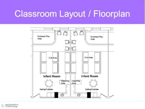 ECE 107 Lecture 3 Movie 640x480 h264 - YouTube