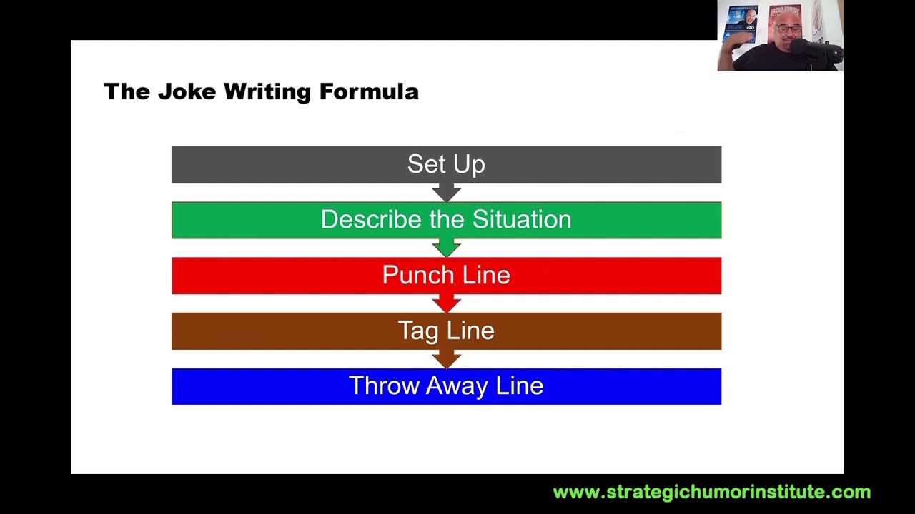 The Joke Writing Formula - From Matt Kazam's LOL 101 - YouTube