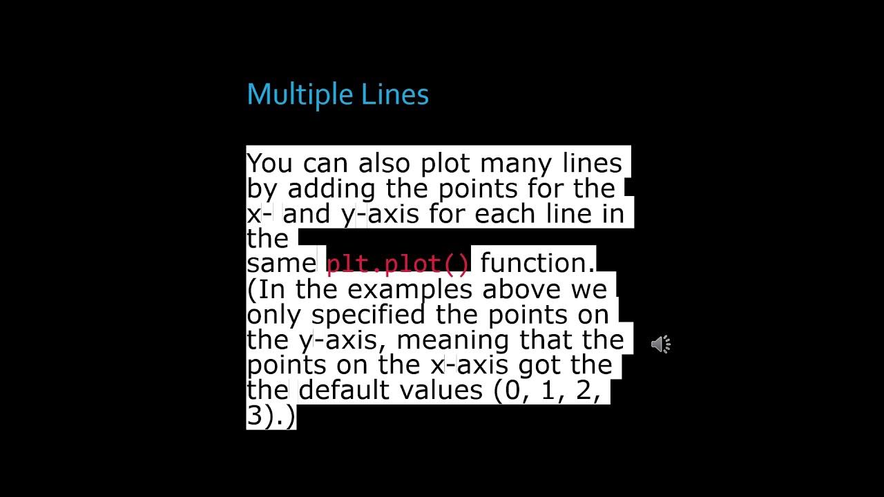 Matplotlib Python Lib - Little Talk - Python Library Series - Programmers Divine Shorts6 - YouTube