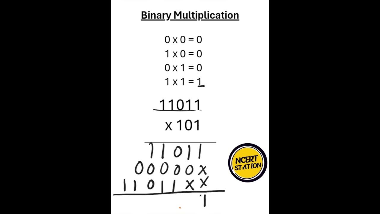 Binary Multiplication || Binary Number System #shorts # ...