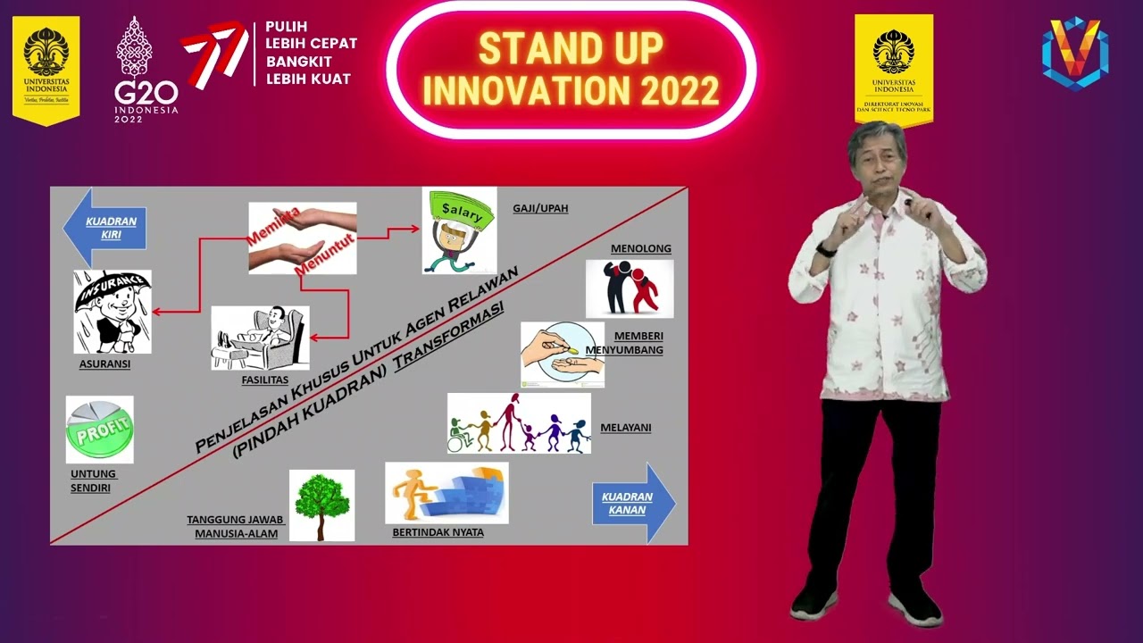 StandUp Innovation DISTP UI - Inkubator Rumahan untuk Bayi Prematur ...