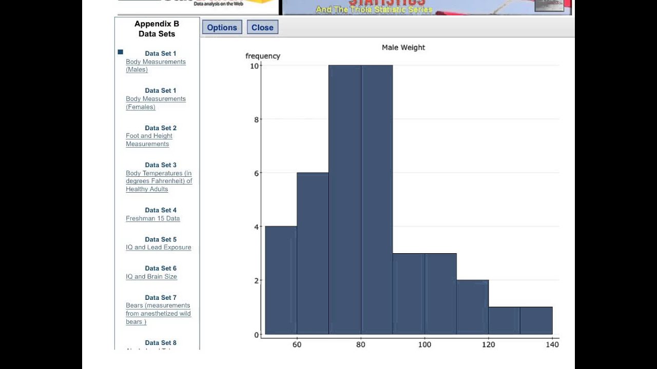 Stat Crunch Histogram YouTube stat-crunch-histogram-youtube