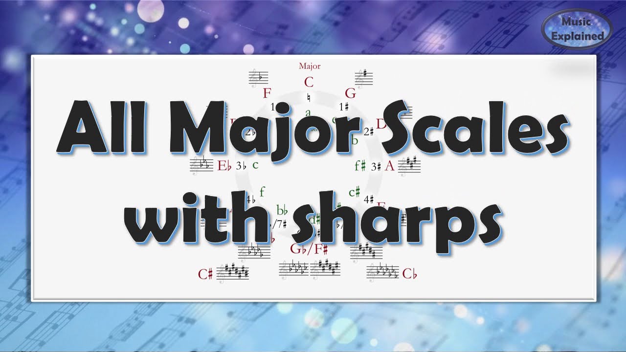 All Major Scales with sharps | G D A E B F# C# | Circle of Fifths ...