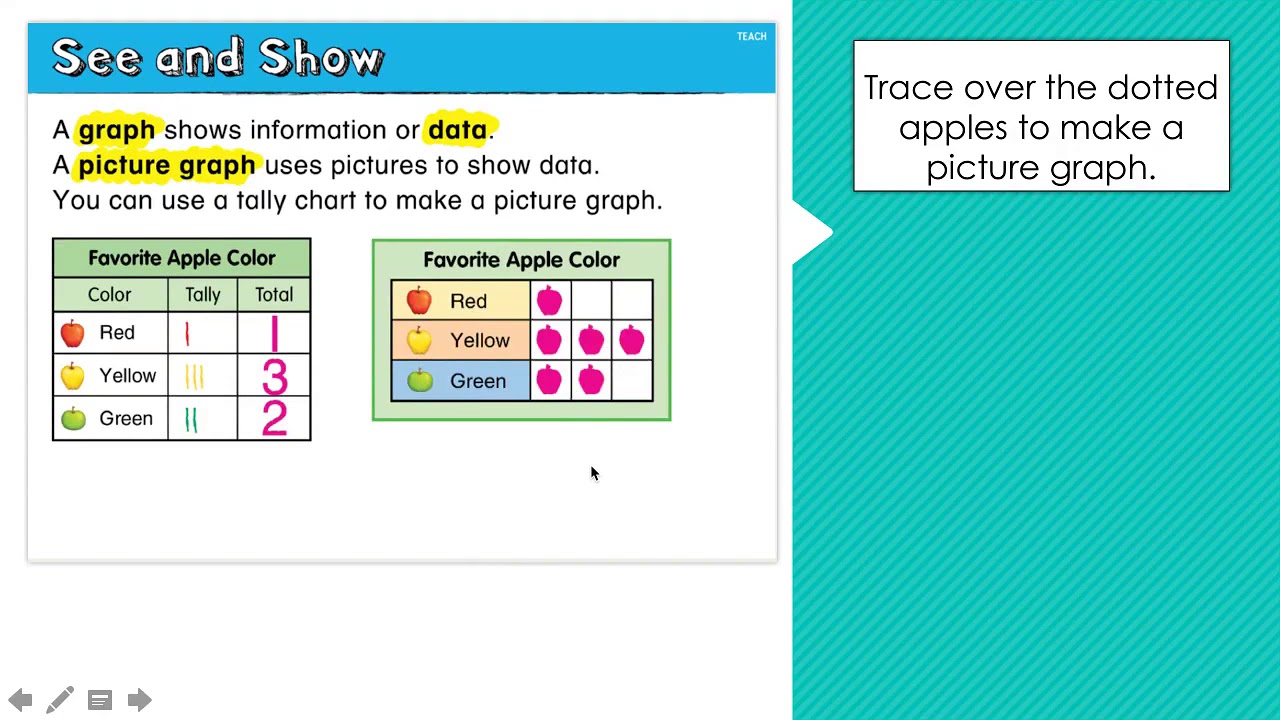 Math Chapter 7 Lesson 3 Make a Picture Graph - YouTube
