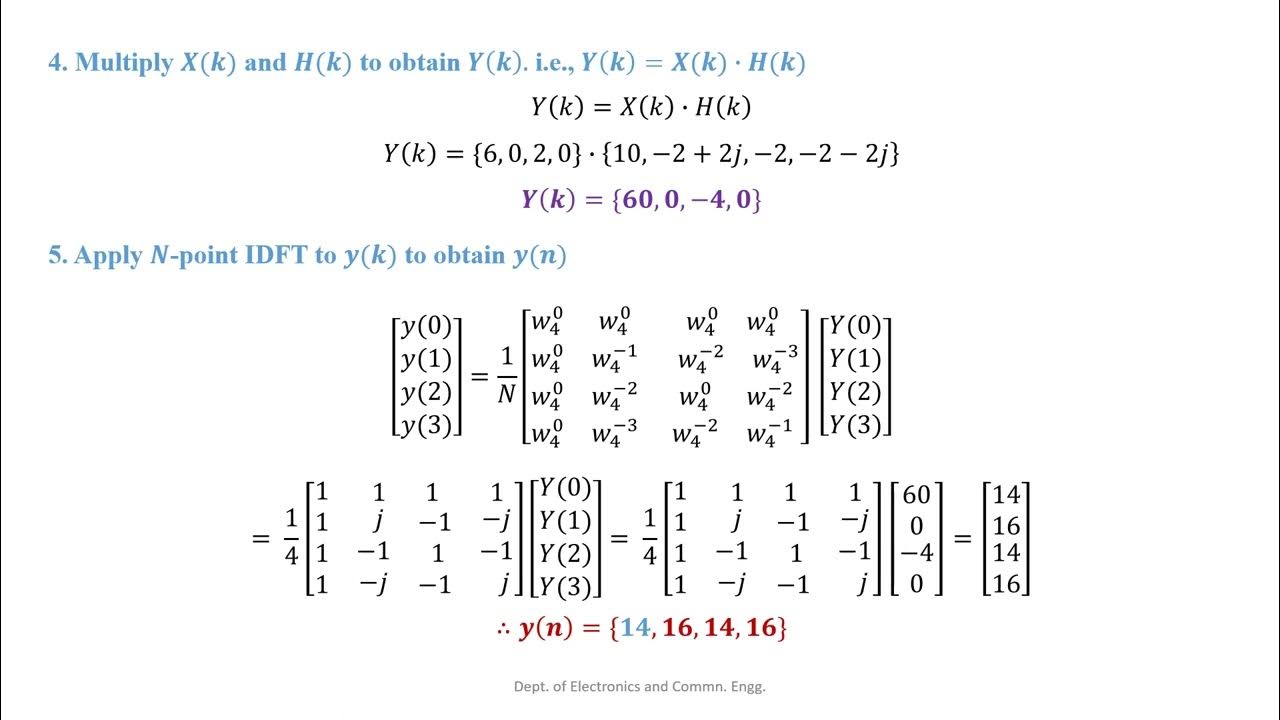 1. Circular Convolution, Scilab-21EC42, Dept. of E&CE, RIT-Hassan - YouTube