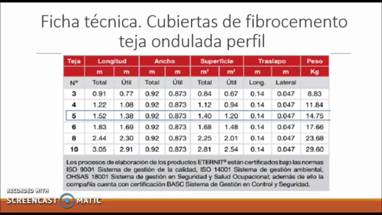 Video tutorial cercha Howe grupo 90 Parte 1 - YouTube