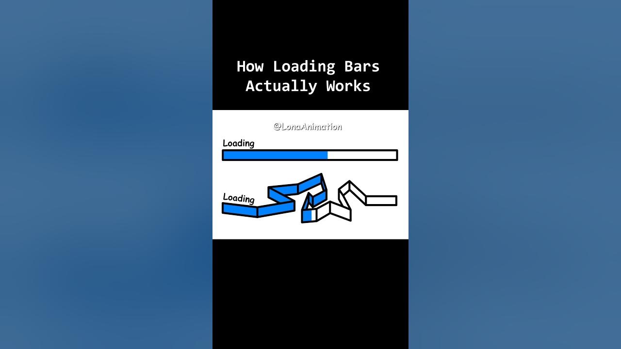 so this is how loading bars actually works (4k Animation) #animation #memes #funny - YouTube