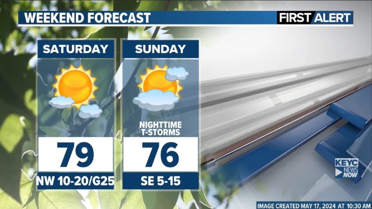 A spectacular. sunny weekend; more rain next week - YouTube