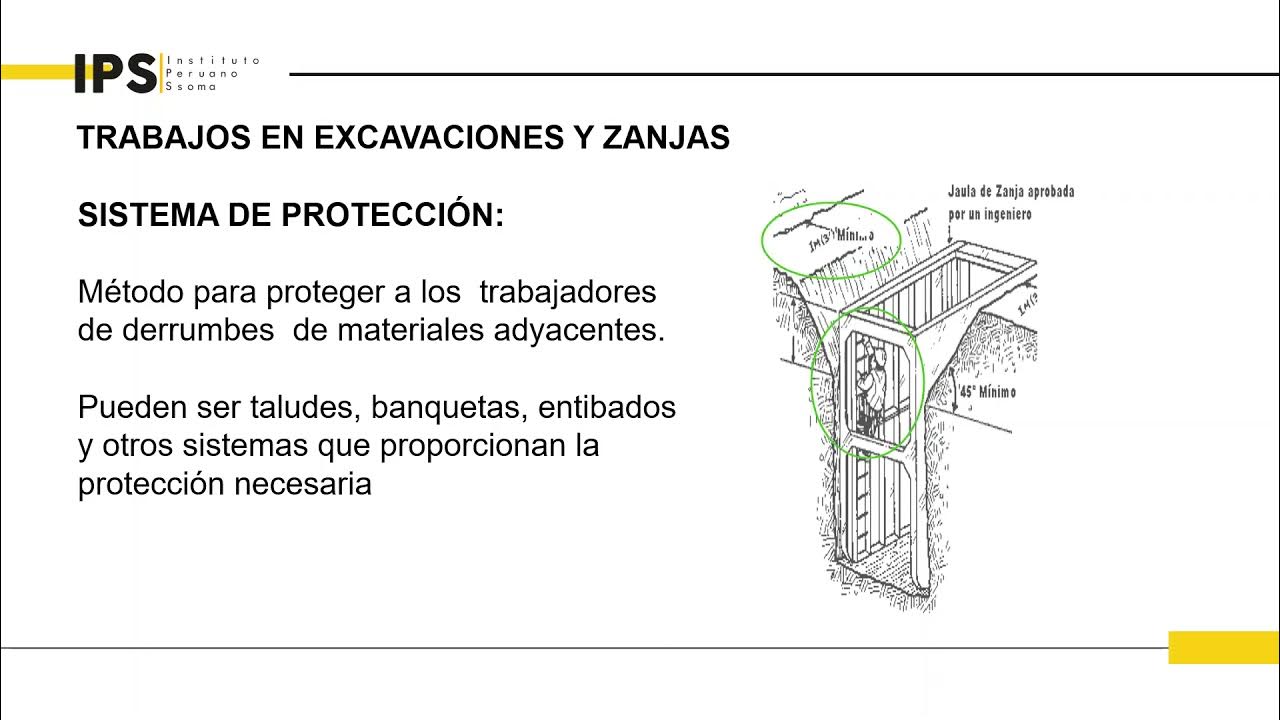 Trabajos en excavación y zanjas - YouTube