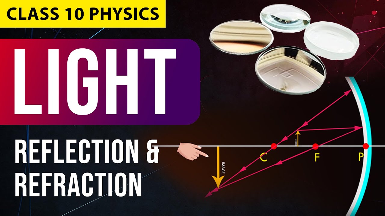 Light - Reflection & Refraction FULL CHAPTER in Animation | NCERT ...