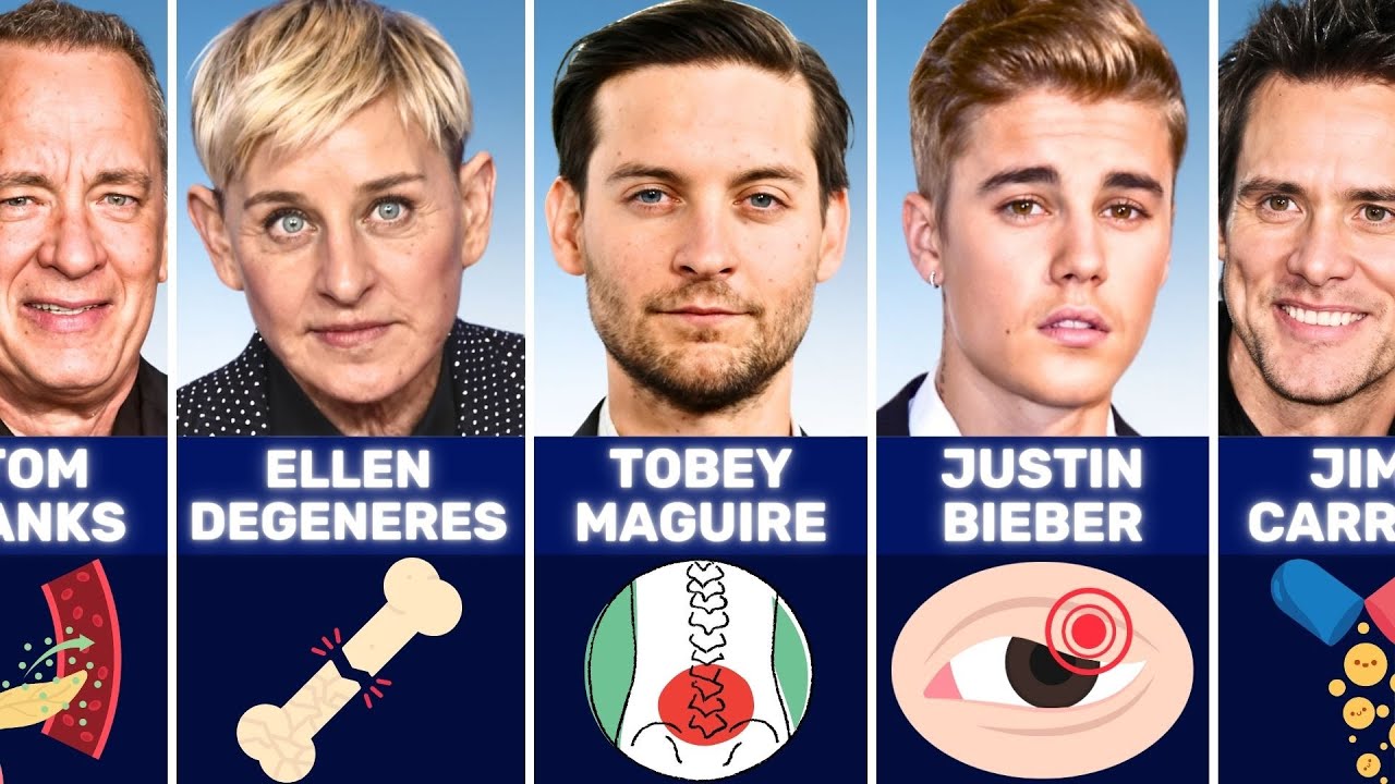 300 Actors and Celebs Suffering with Chronic Diseases - YouTube