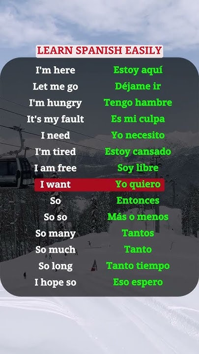 Spanish Conversation for Beginners | Basic Spanish Phrases To Know ...