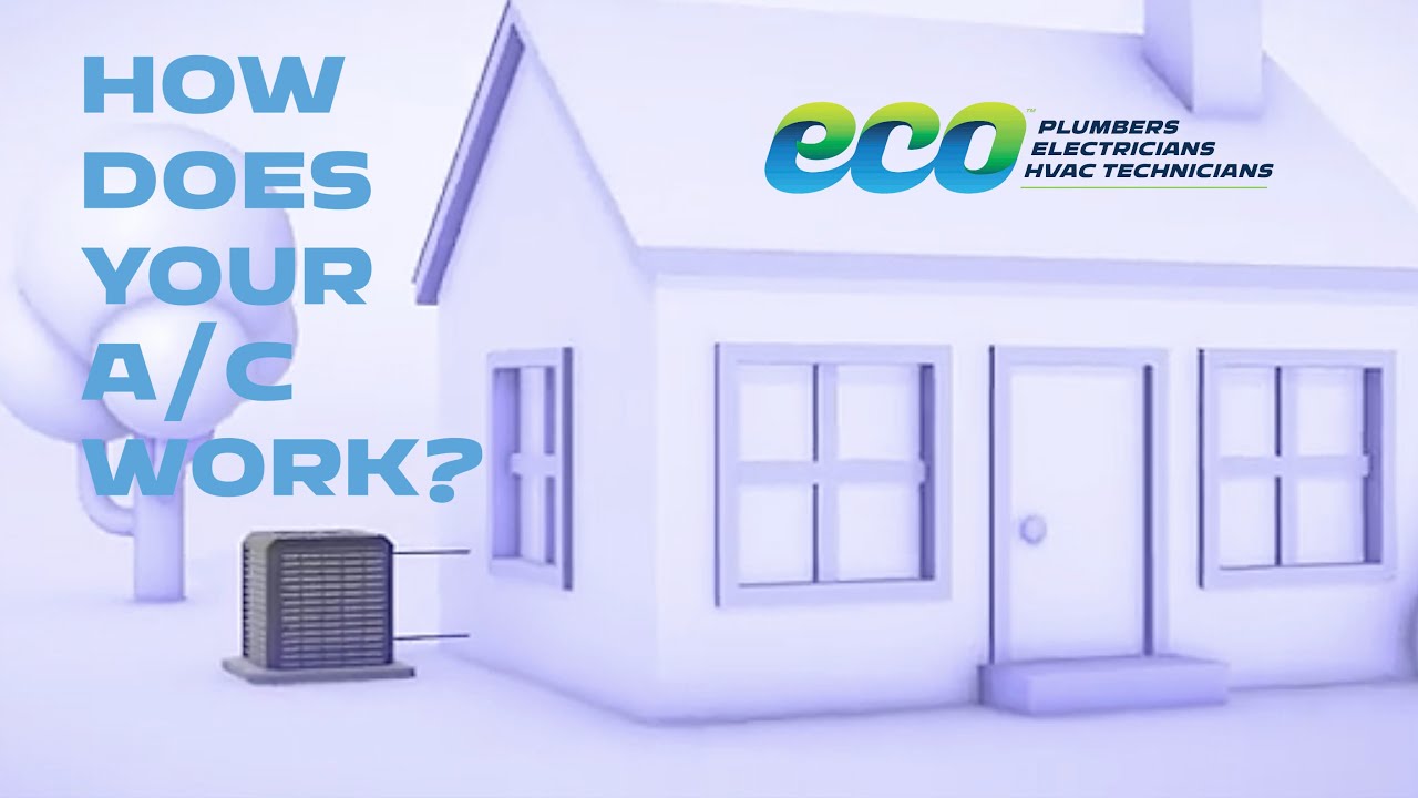 How Does Your A/C Work? | Understanding Your Home’s Air Conditioning ...
