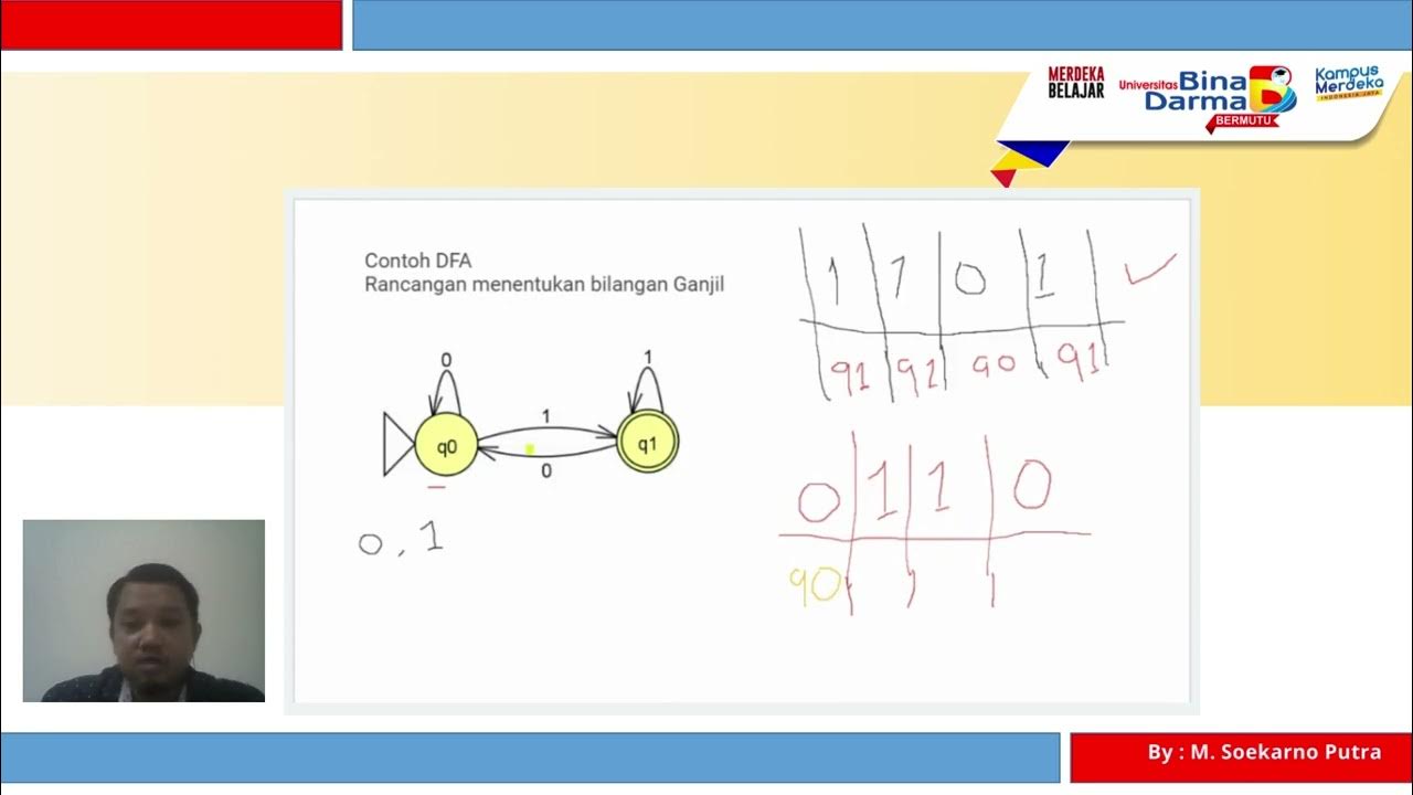 Contoh Sederhana Penerapan Finite State Automata - YouTube