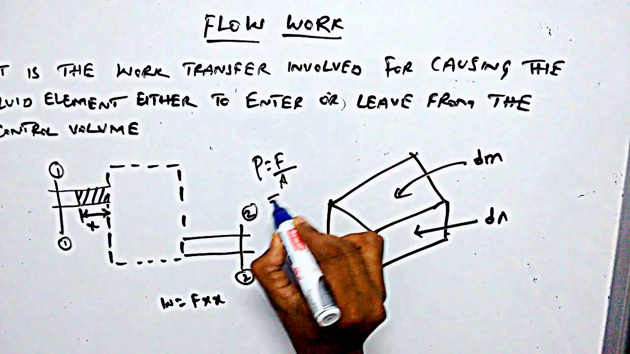 FLOW WORK - YouTube