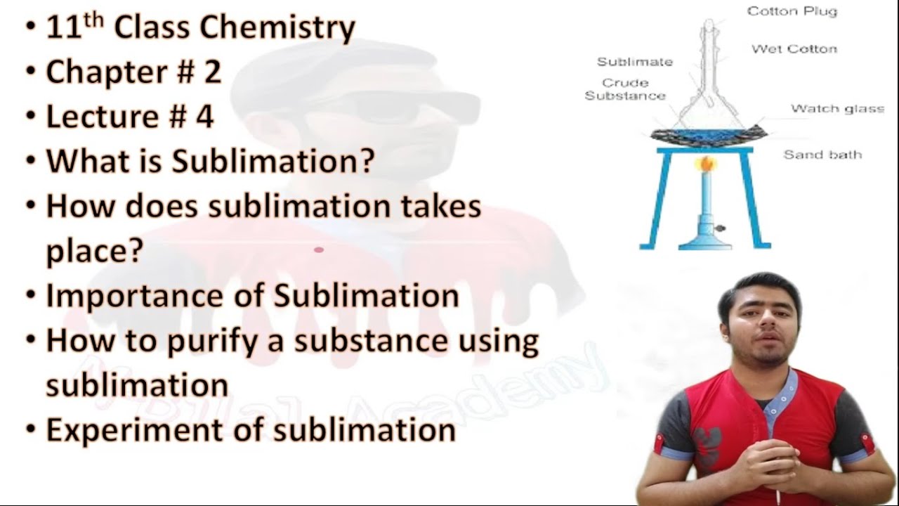 What is sublimation | Experiment and the importance of sublimation | # ...