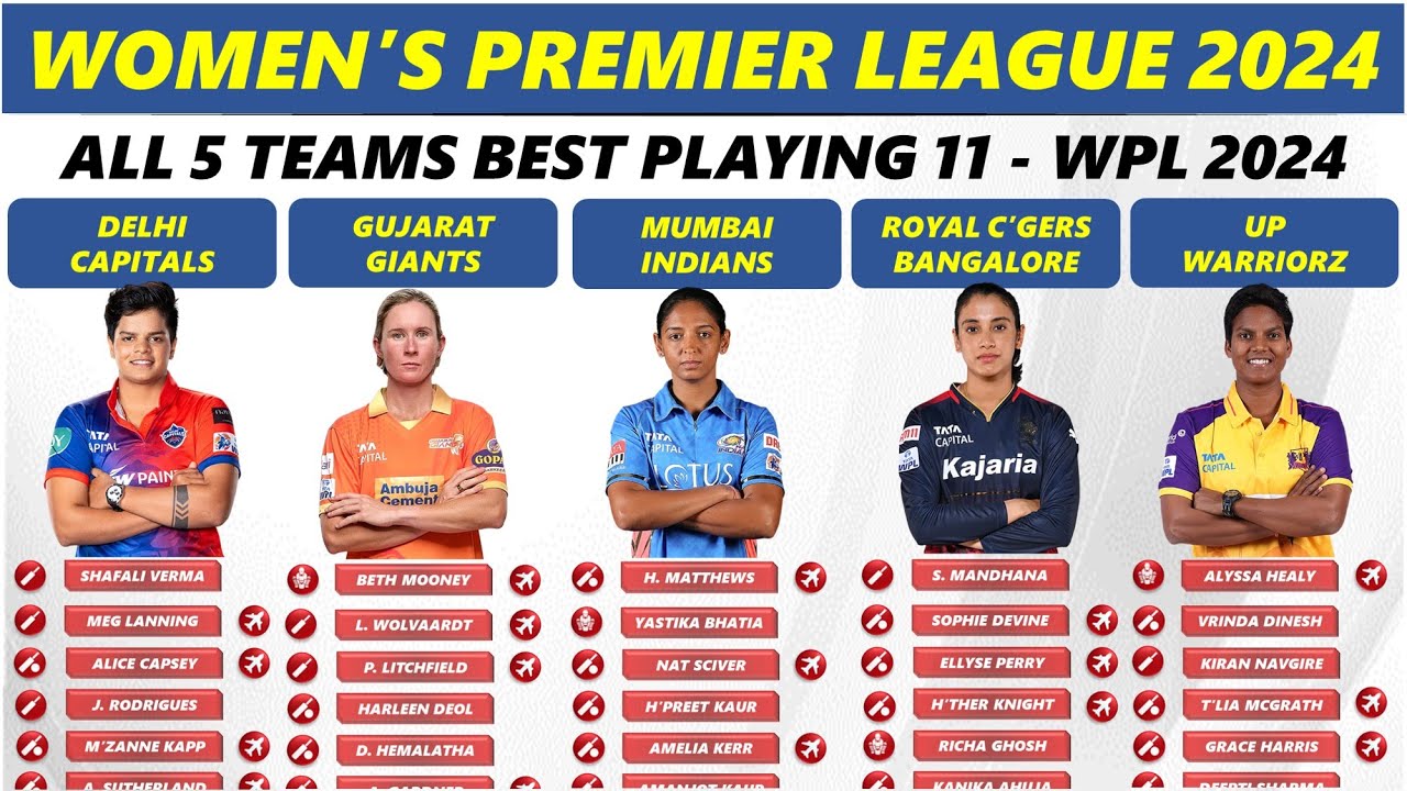 TATA WPL 2024 Best Playing 11 for All 5 Teams | Women's Premier League ...