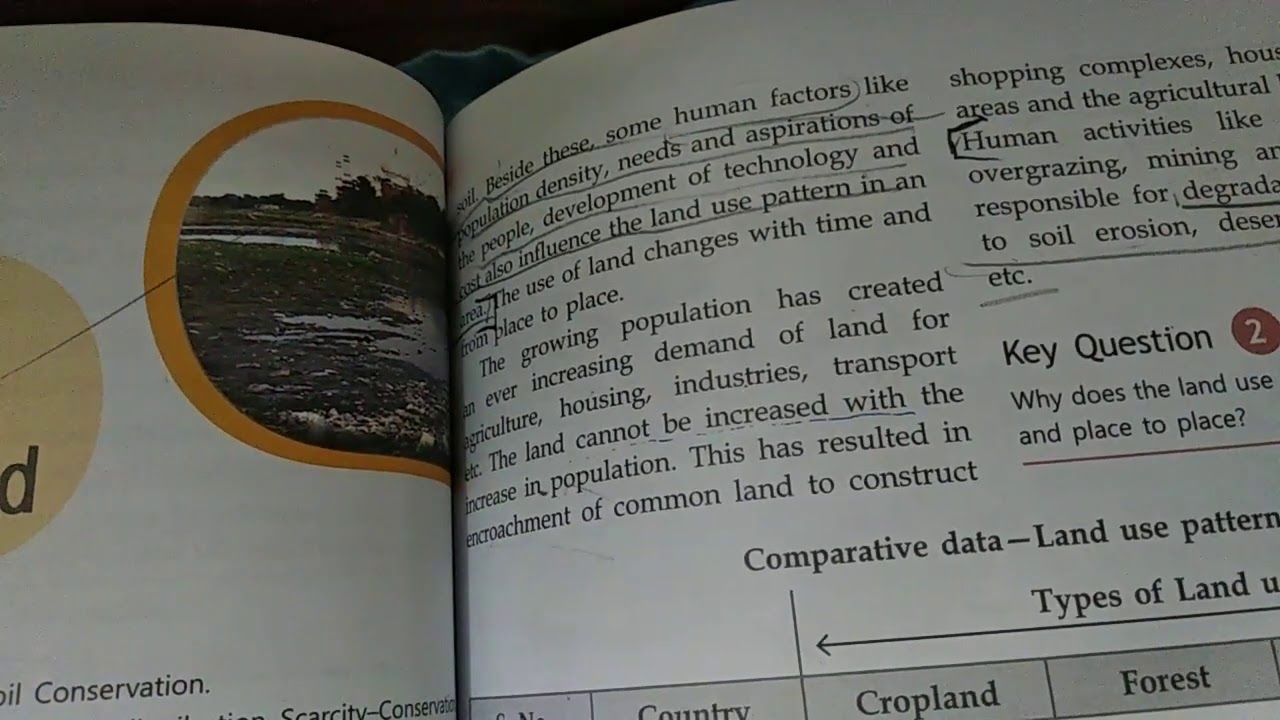 Class 8 Geo Ch-2 Diverse Natural Resources Of the World (part-1) - YouTube