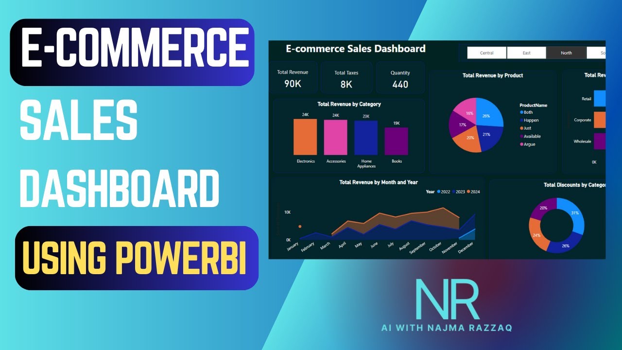 Lecture 9 | Power BI Dashboard for E-commerce Data | Data Visualization ...