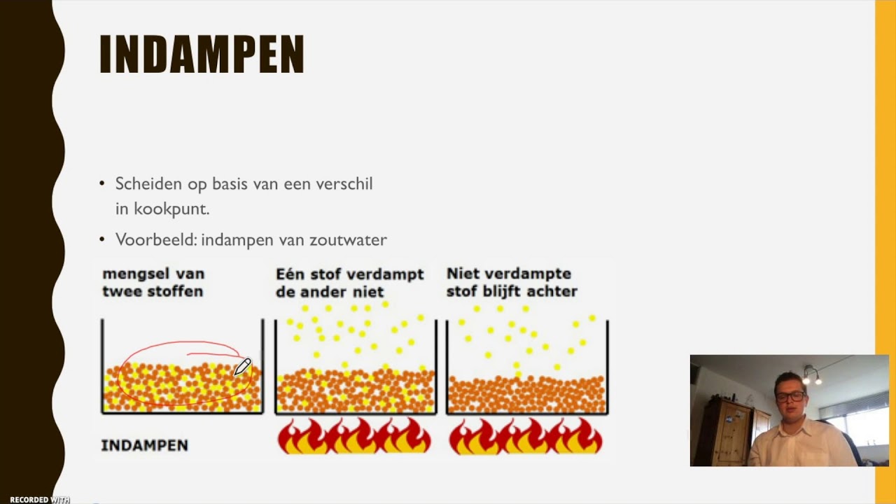 NaSk in a Nutshell Scheidingsmethode - YouTube