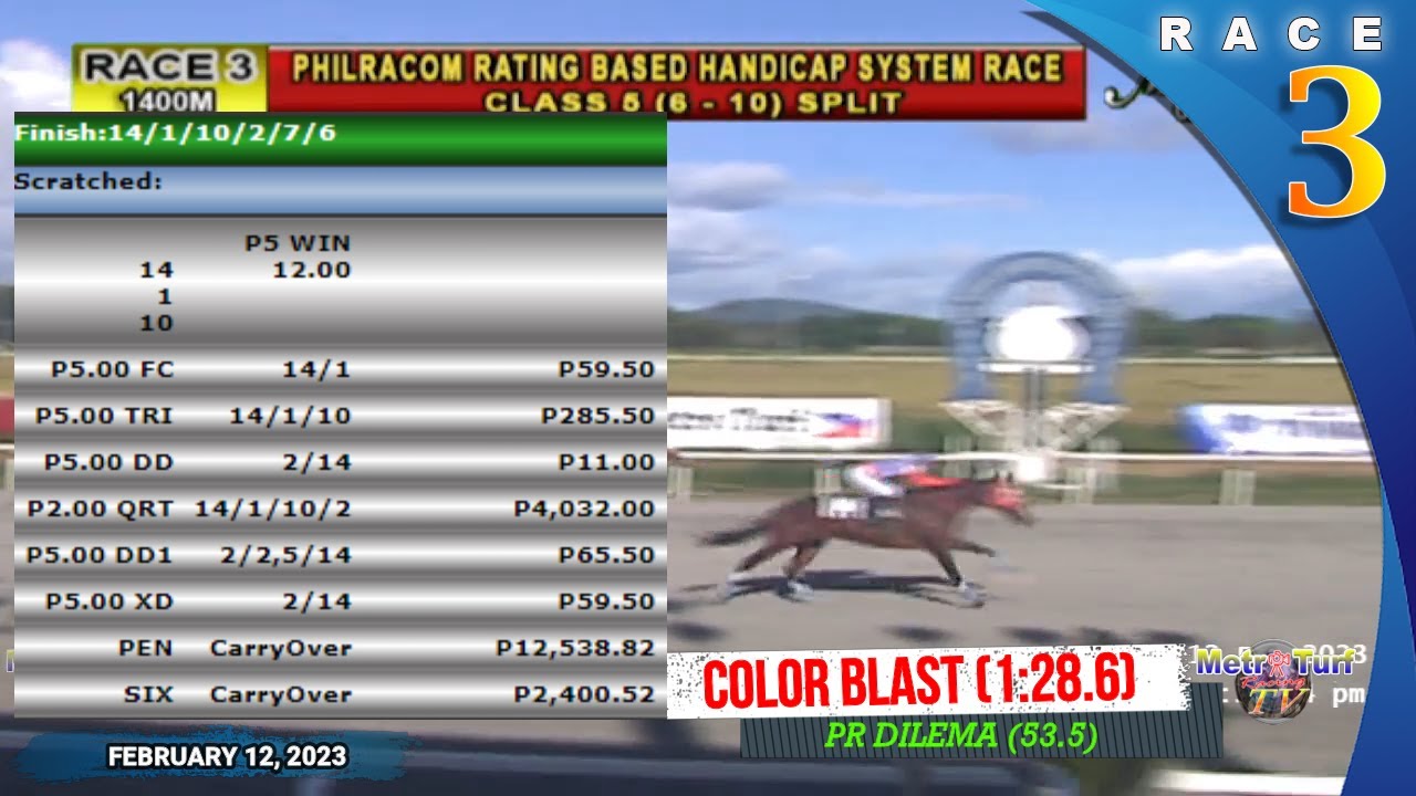 2023 Feb 12 | R03 - COLOR BLAST (1:28.6) - YouTube