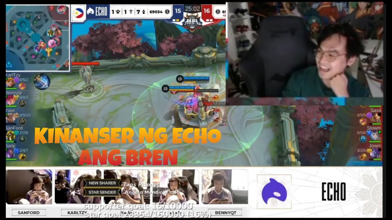 COCO REACTION NG BACKDOOR PLAY NG ECHO SA BREN - YouTube