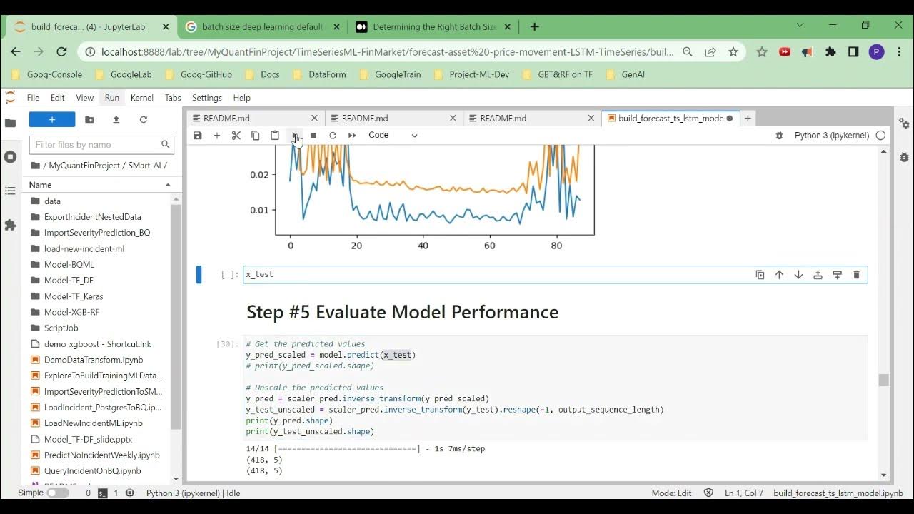 2#3 Build Univariate Multi-Step LSTM Time Series Forecasting Models To ...