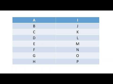 Alphabetical order abcd - YouTube