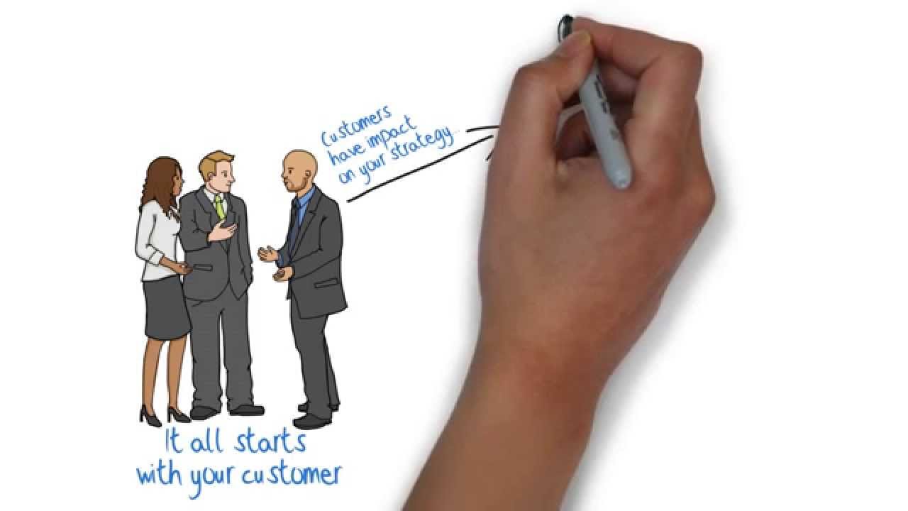How To Create A Performance Management System For Organisations YouTube How To Create A Performance Management System For Organisations YouTube