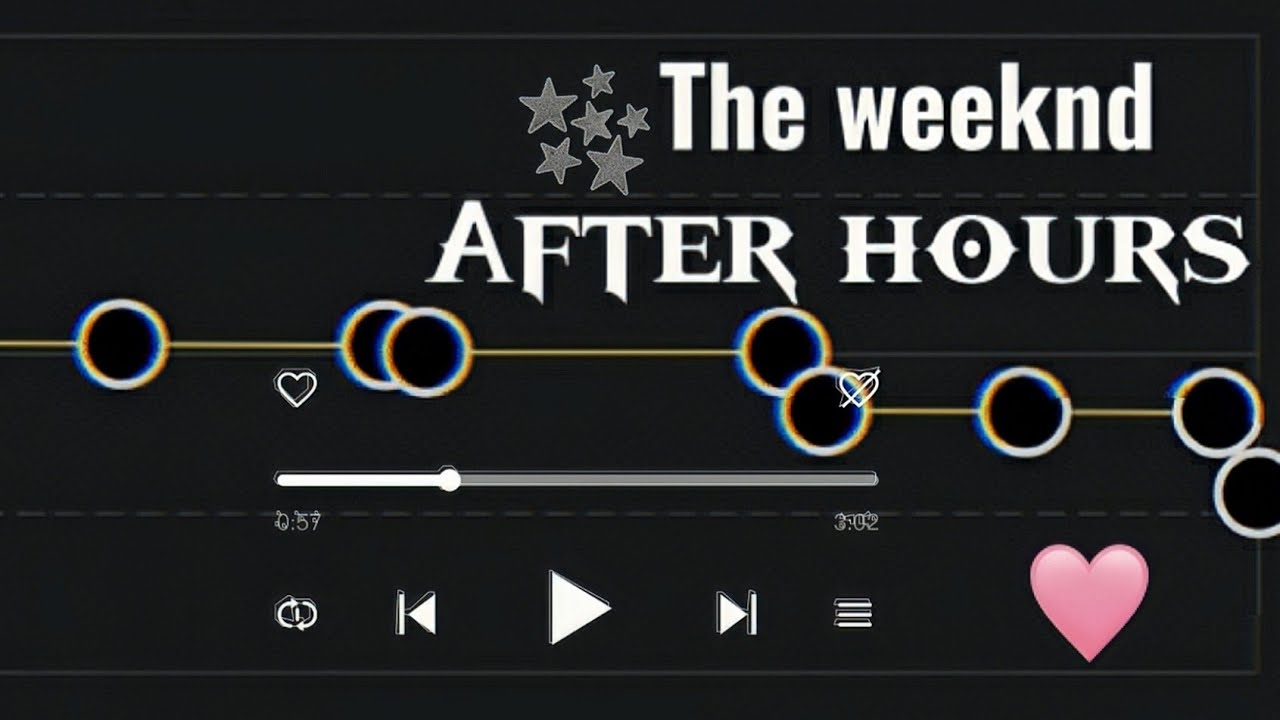 The Weeknd ~After Hours💫Song Audio Editzz - YouTube