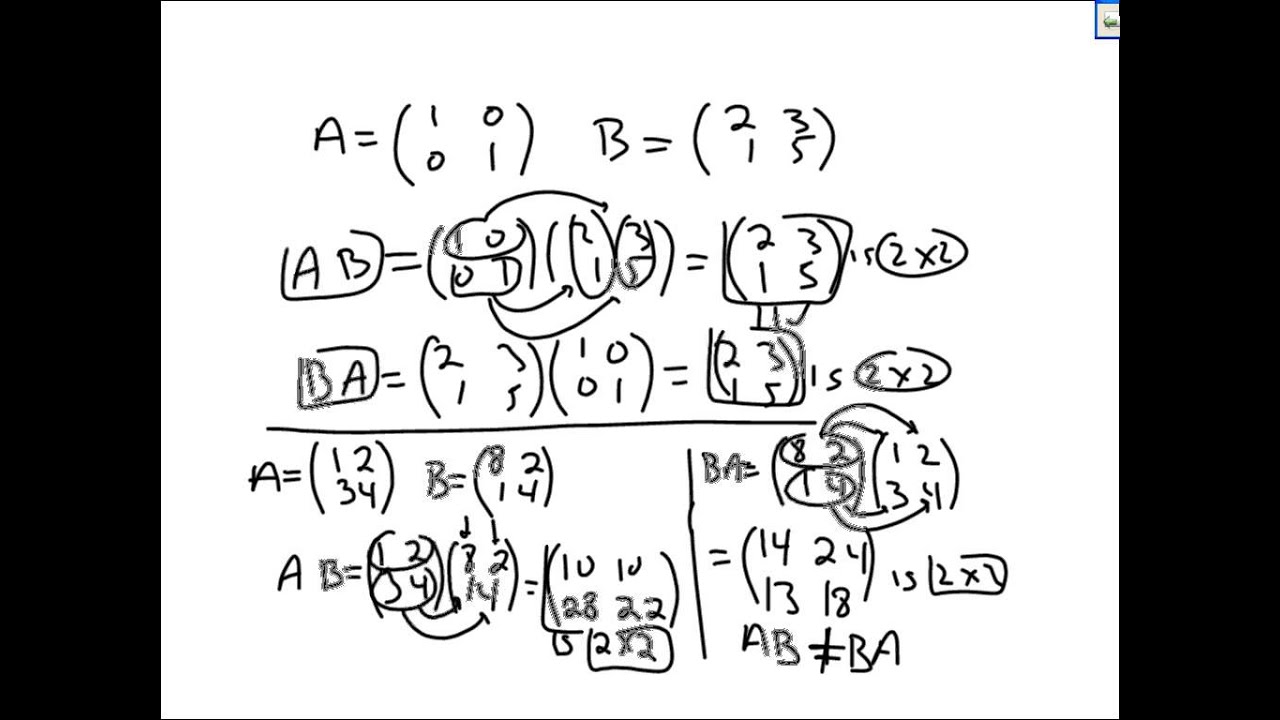 Dot Product and Matrix Multiplication by Free Academy - YouTube