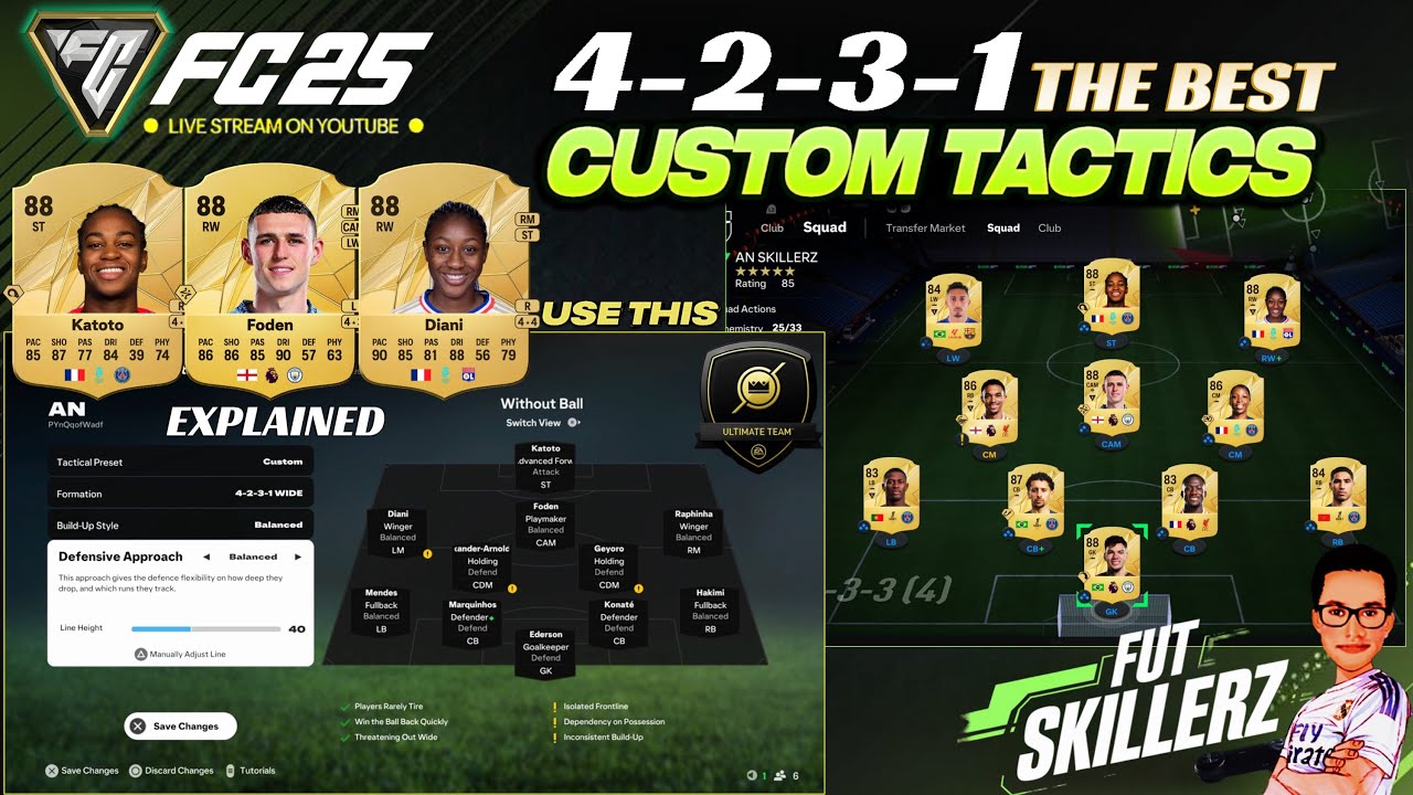 4231 4 2 3 1 Best Custom Tactics Explained In FC25 Ultimate Team