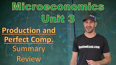 AP Microeconomics Unit 3 - YouTube