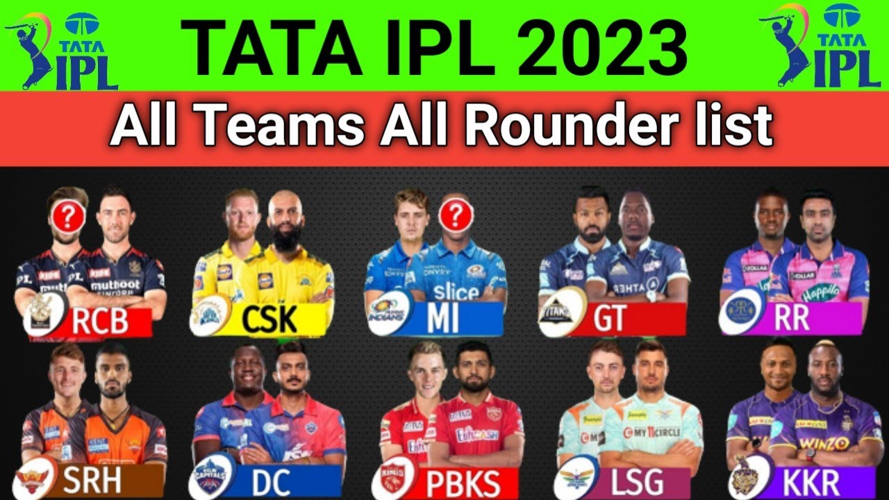 IPL 2023 - All Teams All-rounders List | All 10 Teams All-rounder IPL ...