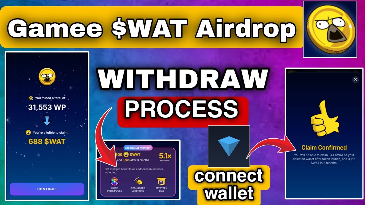 Gamee Telegram Bot Withdrawal Process | Gamee Airdrop Withdrawal ...