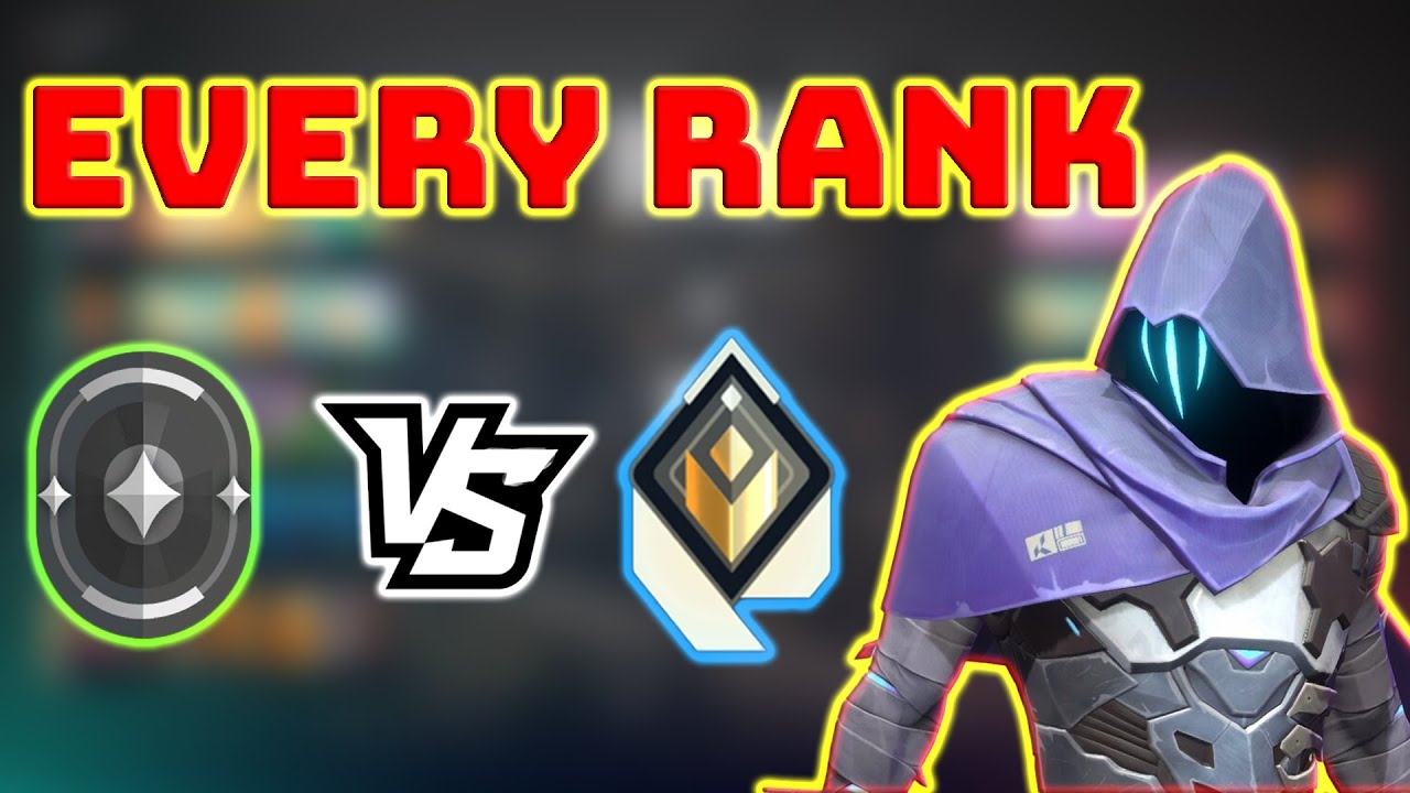 Every Rank Explained By An Average Player | Valorant - YouTube