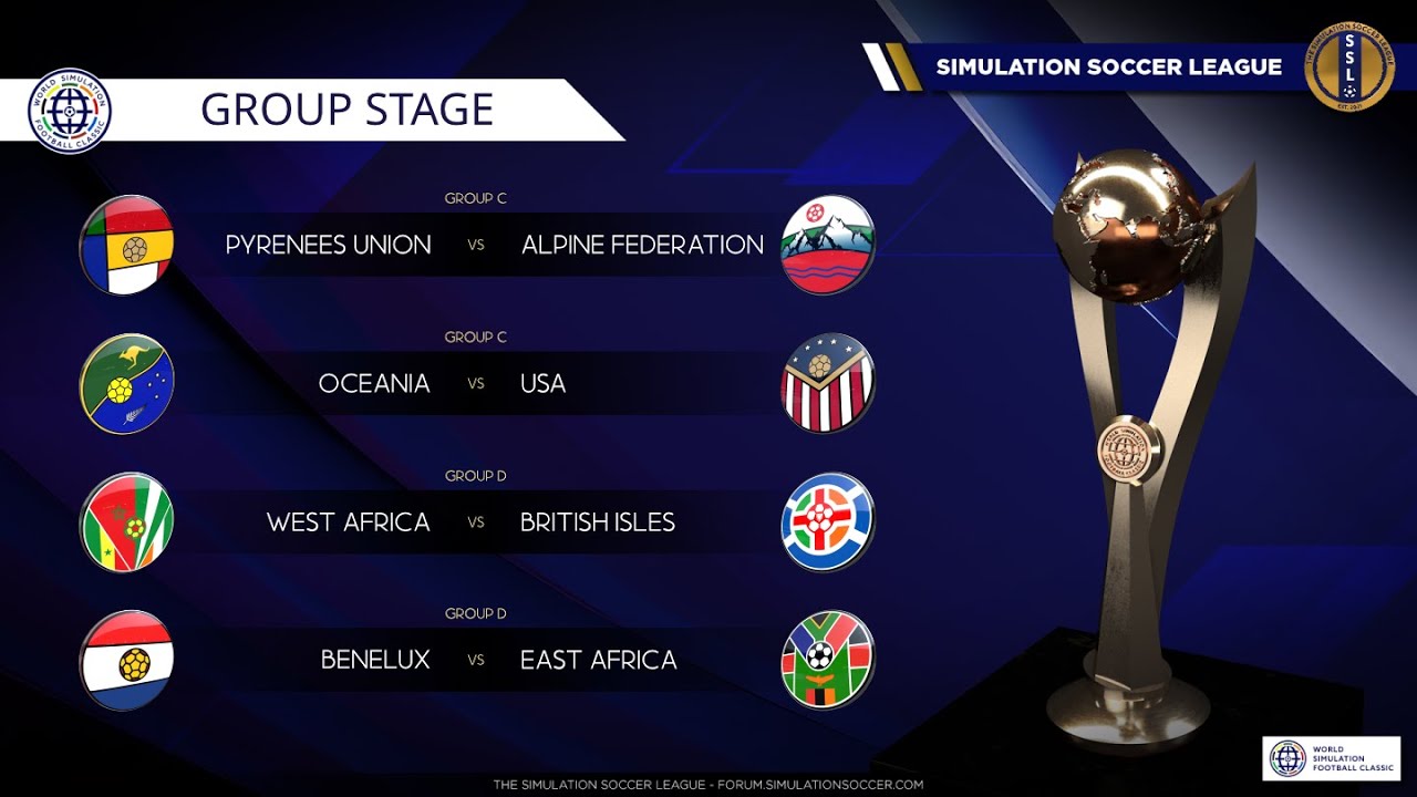 Simulation Soccer League | Season 23 | WSFC | Group Stage 1 | D and C ...