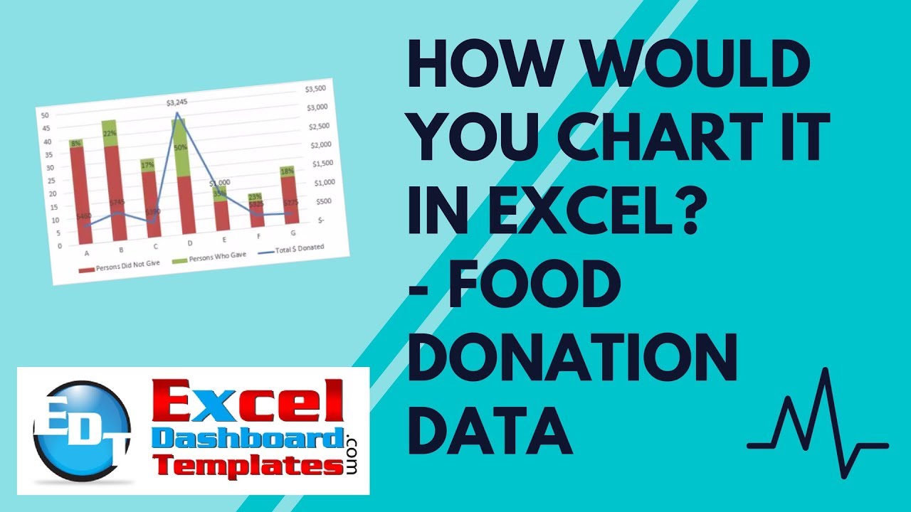 How would you chart it in Excel? - Food Donation Data - YouTube