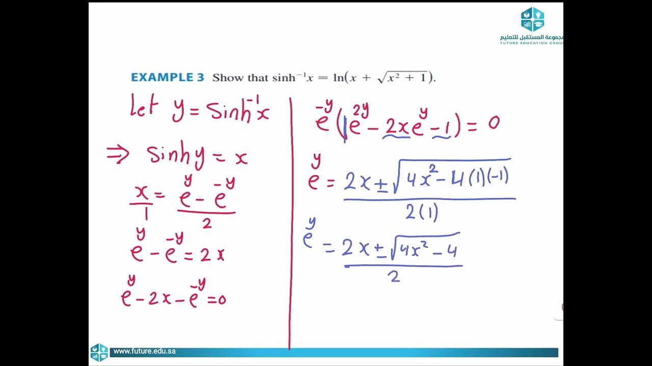 Hyperbolic Functions - YouTube
