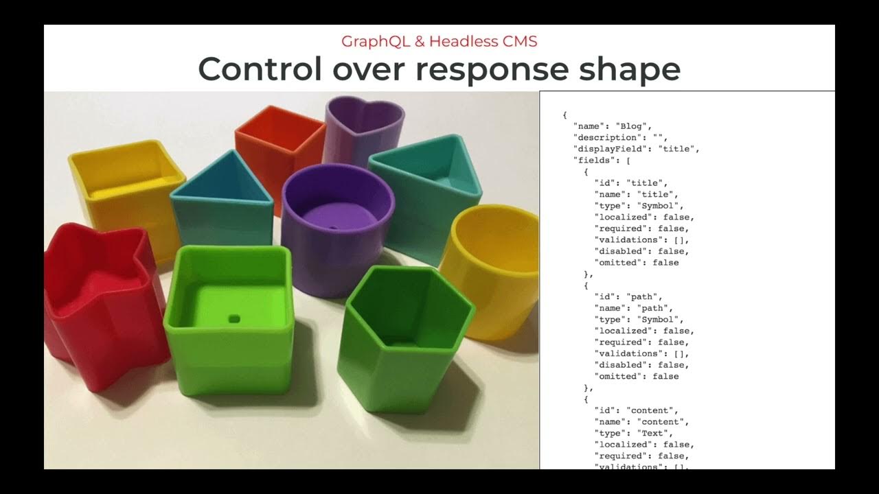 GraphQL and Headless CMS CrafterCMS - YouTube