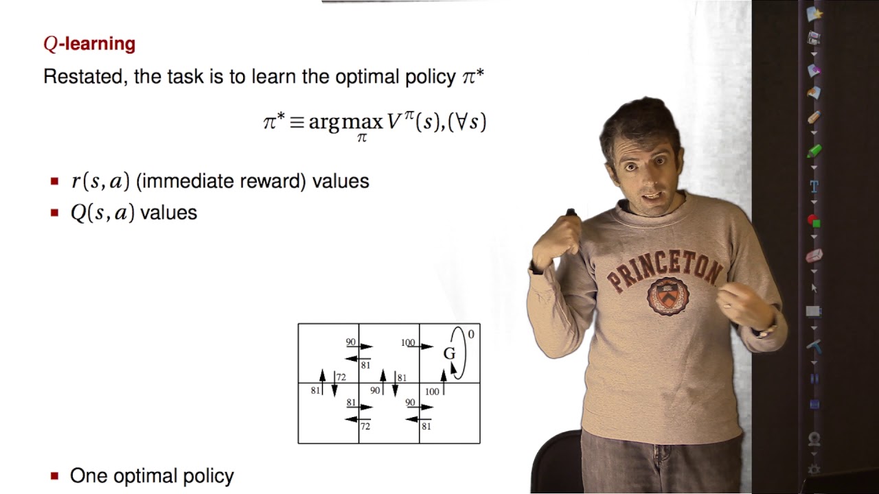 Reinforcement Learning Introduction Youtube