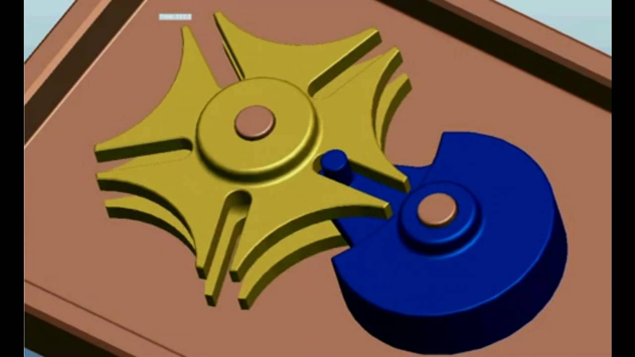 Intermittent motion mechanisms - YouTube