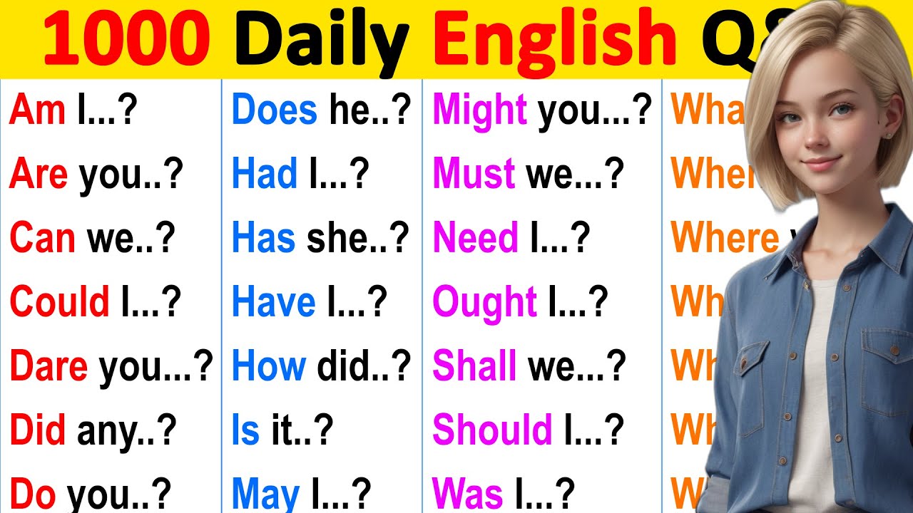 English speaking practice from beginner to advanced 150 Common ...