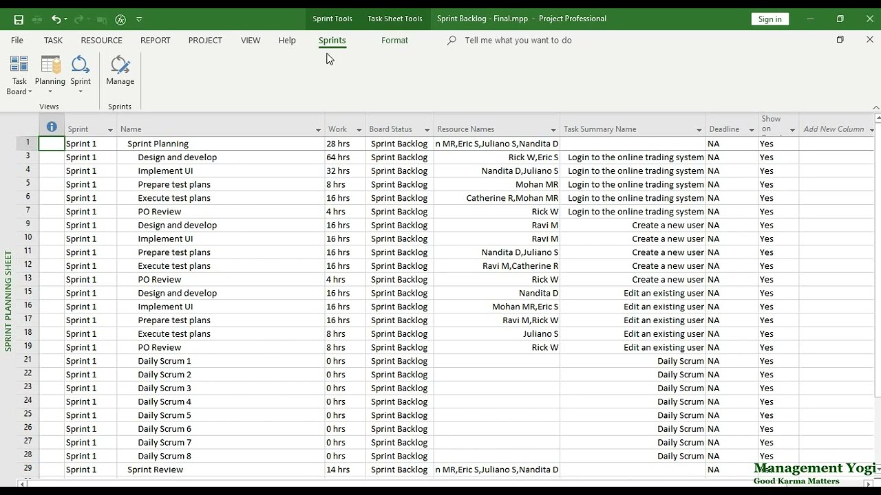 Key Points - MS Project Sprint Backlog (Mastering MS Project Agile ...