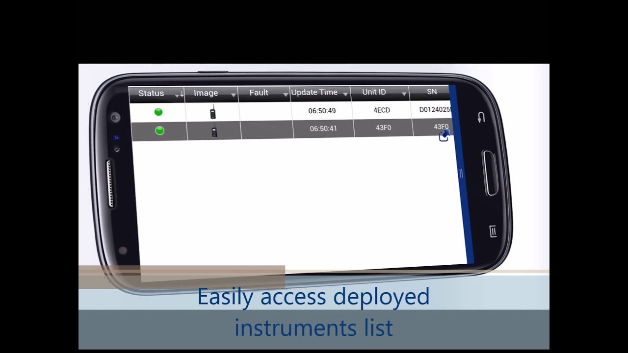 ProRAE Guardian Android Viewer - YouTube